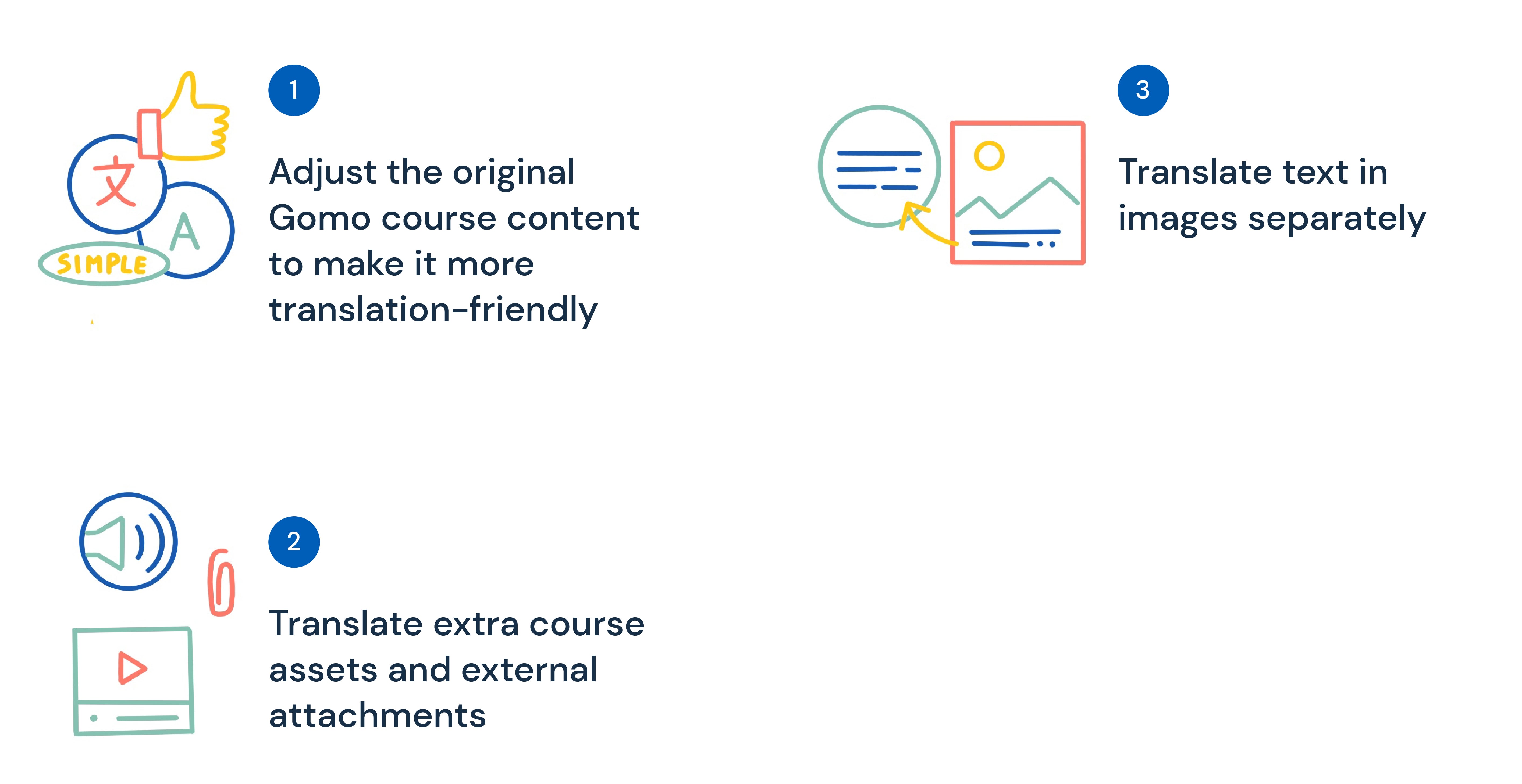How to Translate Gomo Courses Quickly (2023) - eLearning Localization | Redokun Blog